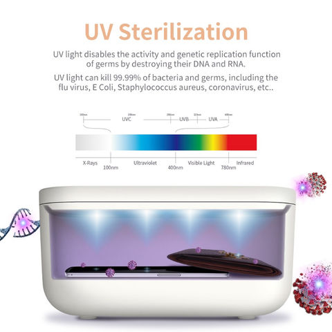 Buy Wholesale China Uv Sanitizing Box Large Capacity Beauty Cosmetic ...