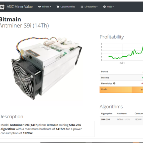 China Cheap asic Antminer S9i 14Th used miner for mining bitcoin on ...