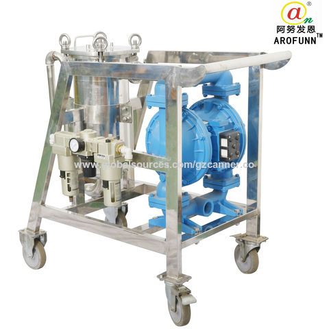 China Explosion-proof Filtering Machine Industrial Filter on Global ...