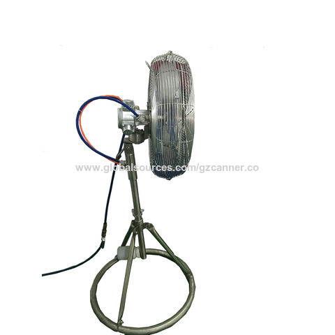 China Chemical Equipment Explosion-proof Air Fan Cooler Machine on ...