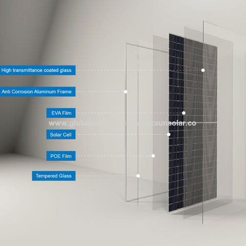 525W - 550W Bifacial High Efficiency Mono Perc PV Modules, Solar Panel ...