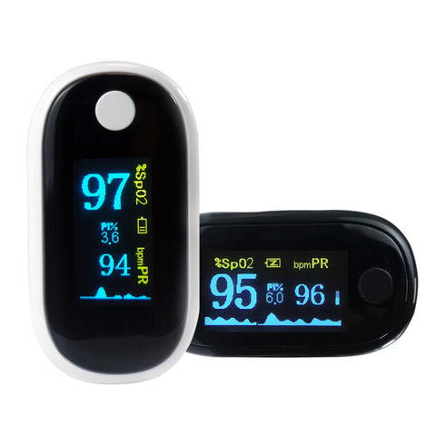 Buy Wholesale China Blood Oxygen Level Meter Home Use Rechargeable ...