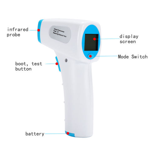 Non Contact Pyrometer Infrared IR Thermometer Temperature Gun Meter, IR ...
