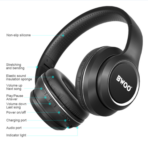 Buy Wholesale China Bwoo Wireless Headphone Bluetooth 5.0 Mobile Tws ...
