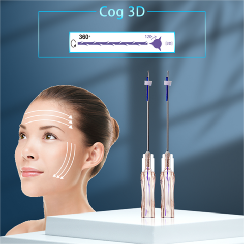 Buy Wholesale China Face Lifting Pdo Thread Needle For Skin ...