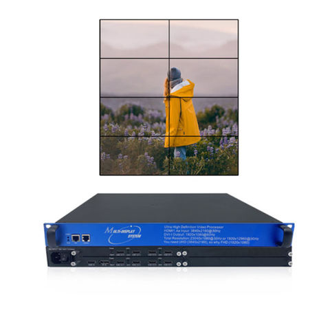 Buy Wholesale China Video Wall Controller 2x4 1x8 2x2 Hdmi 3x2 2x1 2x3 ...