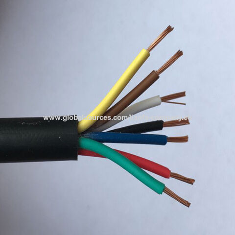 Buy Wholesale China 12v/24v Pvc Auto Cable, Wrie ,pvc Insulated Copper ...