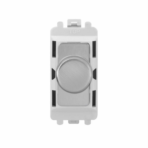 Buy Wholesale Hong Kong SAR Rotary Push Dimmer Module – Stainless Steel ...