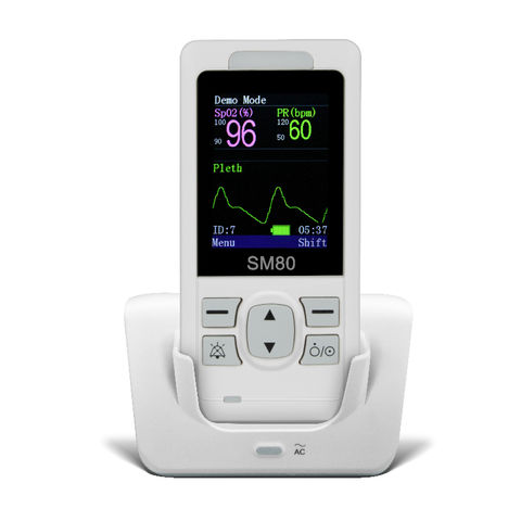 Buy Wholesale China Medical Equipment Co2 Rr Spo2 Handheld Vital Signs ...