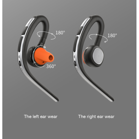 Buy Wholesale China Wireless Mono Headset Silica Gel With 180°rotation ...