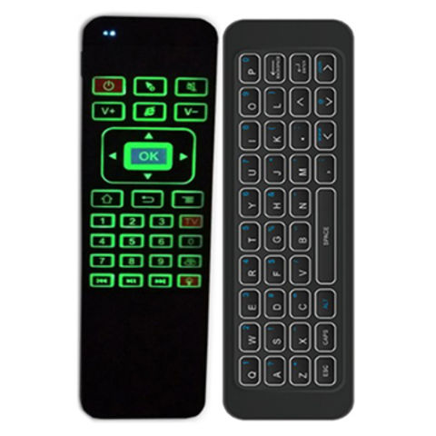 Buy Wholesale China Red/green/blue Backlight/2.4g Remote Control With ...