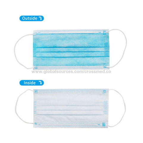 Buy Wholesale China Fasten The Disposable 3-layer Civil/face Mask 3 ...