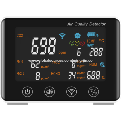 Buy Wholesale China Indoor Air Quality Monitor Desktop Carbon Dioxide Gas Co2 Meter Detector ...