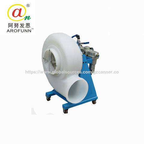 Buy Wholesale China From Professional Manufacturer Industrial Cooling ...