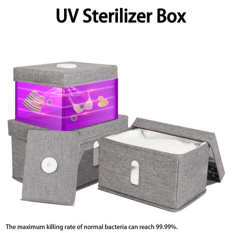 Buy Wholesale China Uv Light Sanitizer Box - Mobile Ultraviolet ...