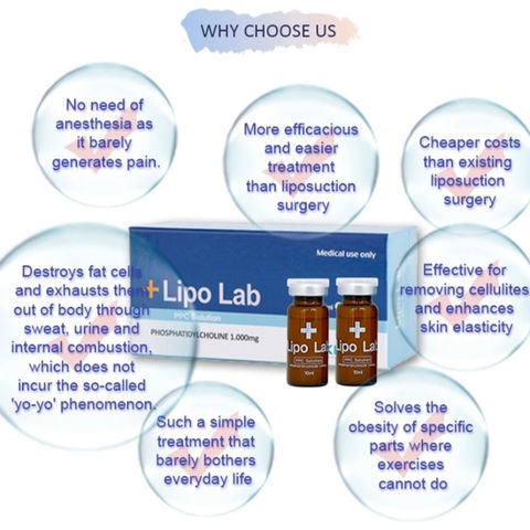 Buy Wholesale China Lipo Lab Ppc Solution Lipolysis For Body Fat ...