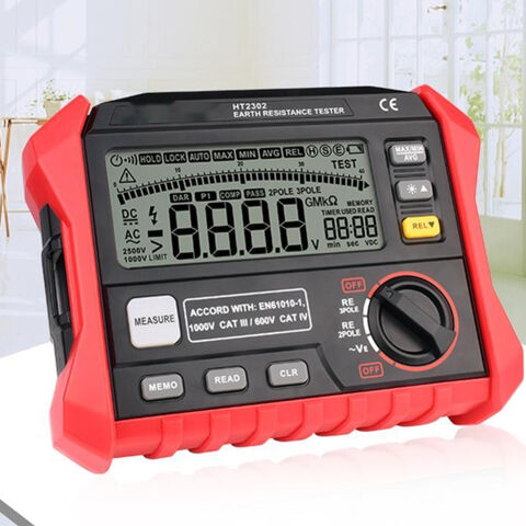 Buy Wholesale China Soil Resistivity Testing Equipment Digital ...