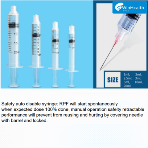 Buy Wholesale China Safety Auto Disable Syringe With Retractable Needle ...