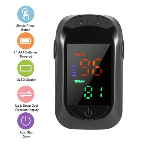 Buy Wholesale China A2 4 Colors Led Oximeter & A2 4 Colors Led Oximeter ...