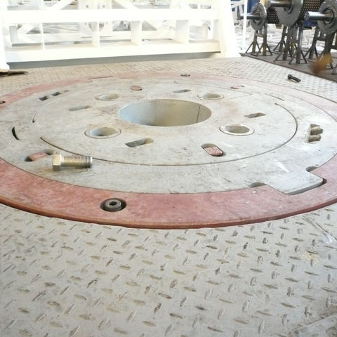 Buy Wholesale China High Quality Sand Casting Rotary Table & Rotary ...