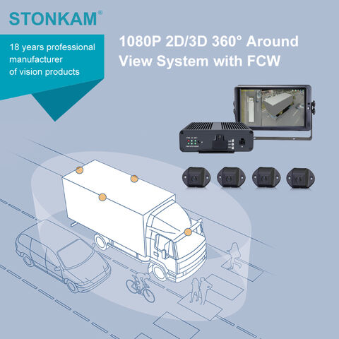360 Surround view camera system STONKAM with forward collision warning ...