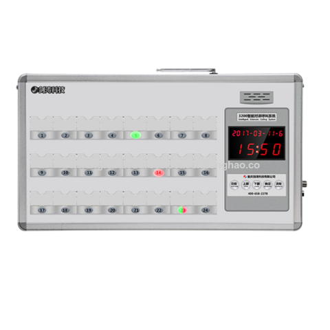 Buy Wholesale China Pc-controlled Wired Nurse Call Bell Intercom System ...