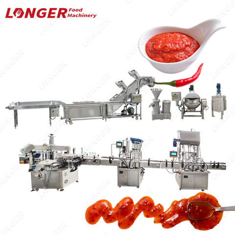 Buy Wholesale China Commercia Chili Sauce Production Process Hot Sauce ...