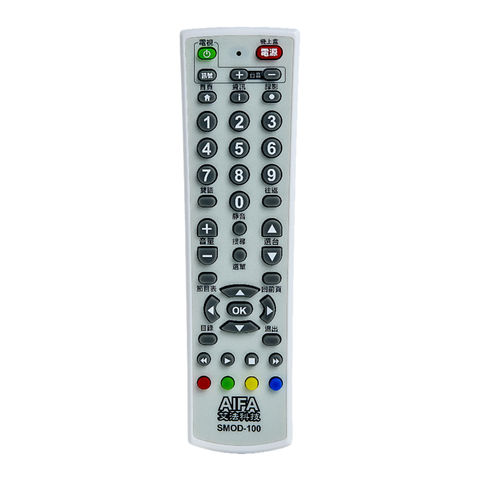 Buy Wholesale Taiwan Remote Control Unit & Remote Control Unit | Global ...