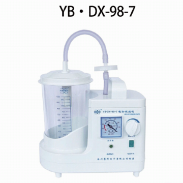 Buy Wholesale China Electric Sputum Suction Machine & Electric Sputum ...