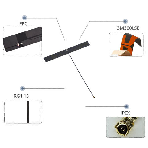 Buy Wholesale China Wifi Internal Fpc Flexible Antenna 5g 4g 3g Dual ...