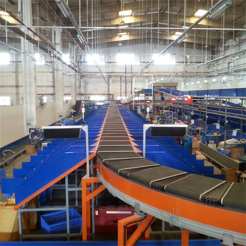 Buy Wholesale China Customize Express Automatic Sorting Line & Express ...