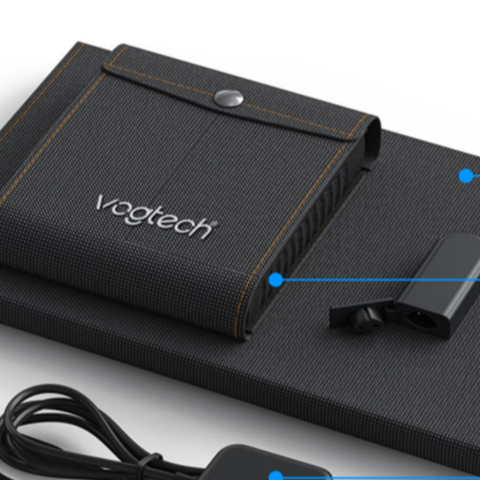 Buy Wholesale China Soar Panels 20w With Usba+usbc Dual Outputs ...