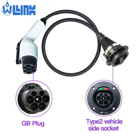 Buy Wholesale China For Bmw Plug Socket High Adaptability Discharge ...