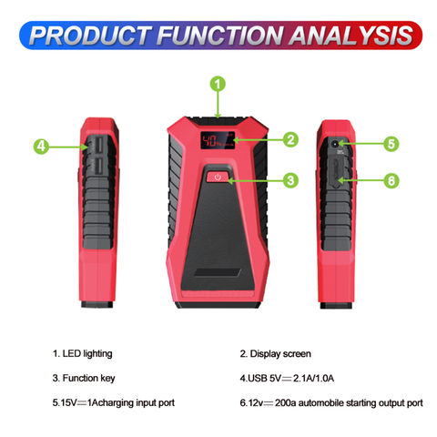 10000mah Car Jump Starter 300amp 12v Backup Lithium Battery Car Booster ...