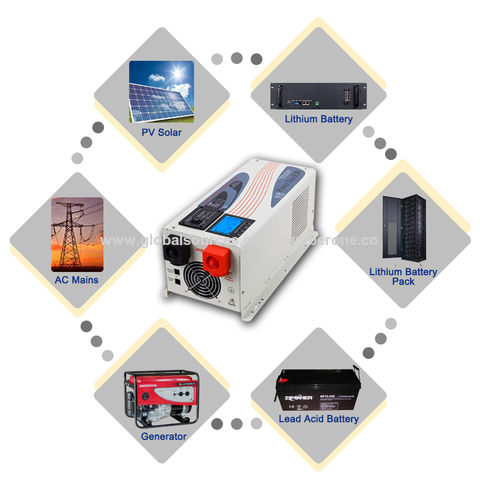 Buy Wholesale China Power Star Pure Sine Wave Home Hybrid Solar Power ...