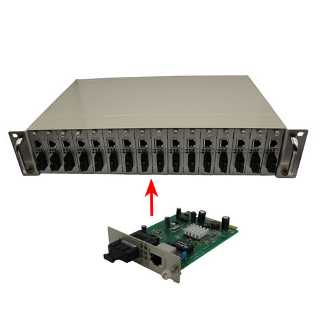 Buy Wholesale China 19 Inch 2u 16 Slots Rack-mount Media Converter ...