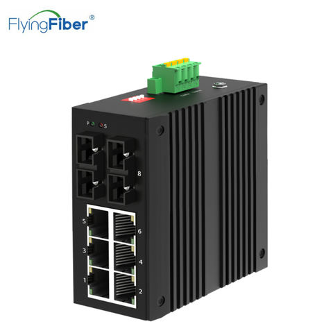 Buy Wholesale China 6*10/100base-tx To 2*100base-fx Industrial Ethernet ...