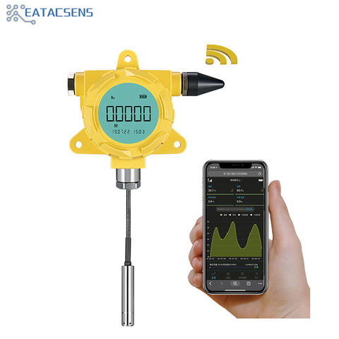 Buy Wholesale China Eatac Tp24 Remote Pressure Smart Meter & Pressure ...