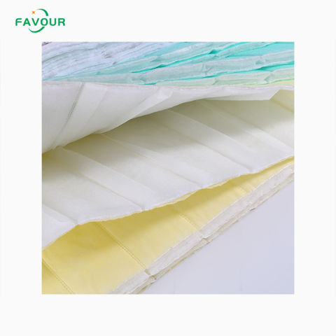 Buy Wholesale China Air Filter Raw Material G4 F6 Washable Pocket ...