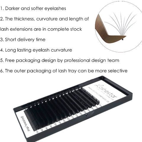 Buy Wholesale China Wholesale Oem Private Label Synthetic Fiber Eyelash ...