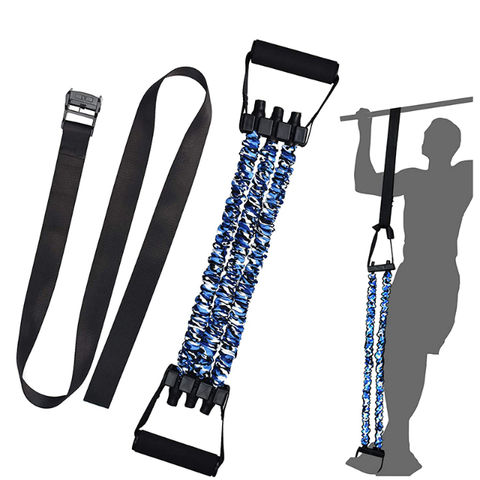 Buy Wholesale China Fitness Anthletics Chest Expander, Weight Training ...