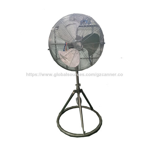 Buy Wholesale China Chemical Equipment Explosion-proof Air Fan Cooler ...
