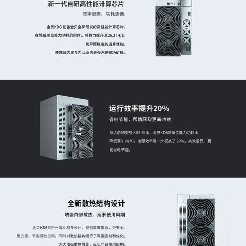 Buy Wholesale China Used And Brand New Goldshell Kd5/kd6/ck6 ...