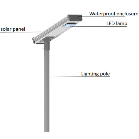 Oem Odm Outdoor Waterproof Road Streetlight Integrated All In One Led ...