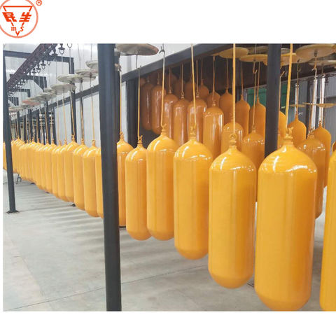 Buy Wholesale China Certificates Approved Superior Design 80l Type 1 ...