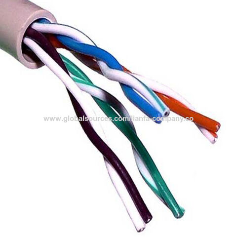 Buy Wholesale China Pvc Cable 10amp,15amp,25amp Wire,jumper Leand ...
