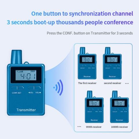 Buy Wholesale China 2401 Wireless Audio Guide System Transmitter + Receiver Set For Travel Tour ...