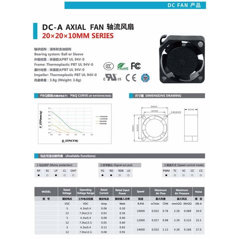 Buy Wholesale China Manufacturer Fan Cooling Fan Dc Fan Axial Fan Low ...