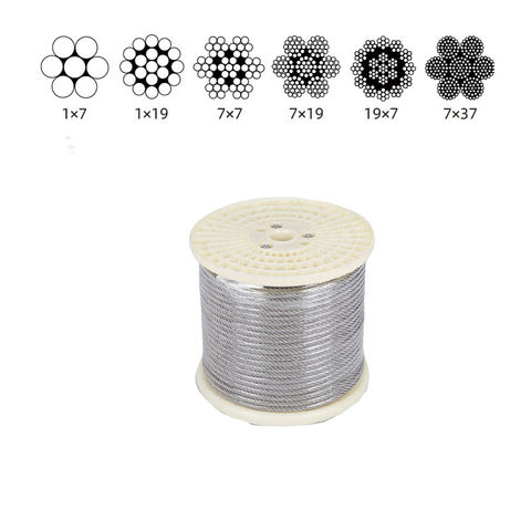 Buy Wholesale China Stainless Steel Wire Rope,sus304 With 7x19 1.0mm ...