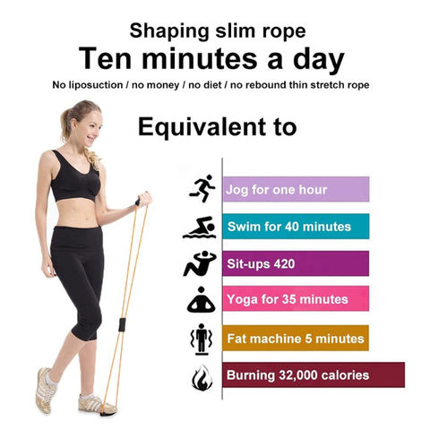 Buy Wholesale China Cheap 8 Shaped Latex Tube Resistance Bands Yoga ...